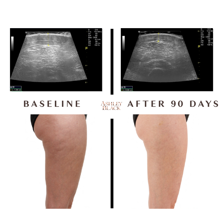 Scientifically Proven Method